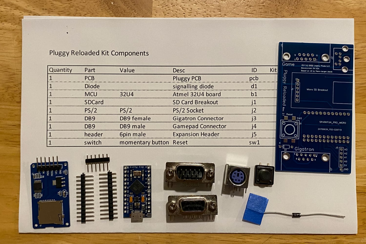 Legacy Pixels - Gigatron TTL Computer